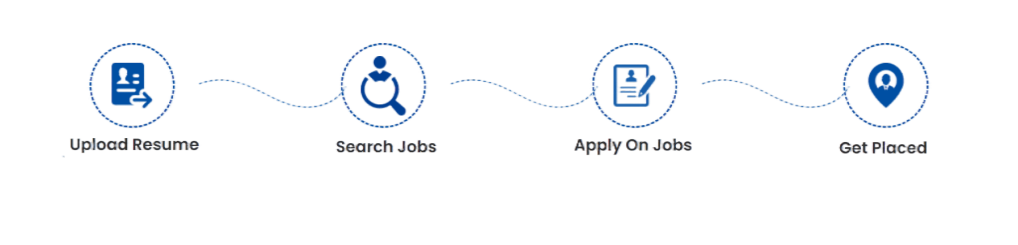 Home - Feuchr SkillForce